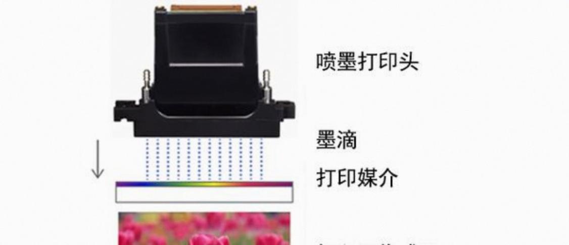 不会堵喷头的喷墨打印机图标