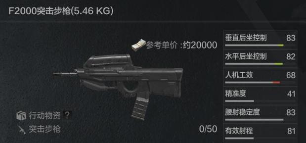 暗区突围f2000多少钱图标