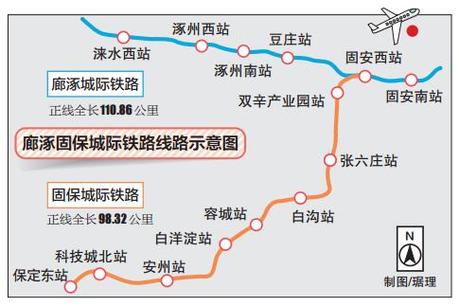 廊涿城际最新消息图标