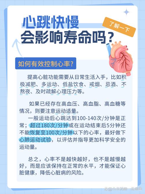 心率41一般寿命多久图标