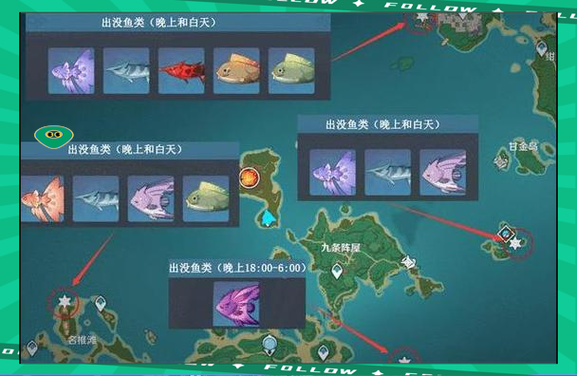 原神钓鱼点位图图标