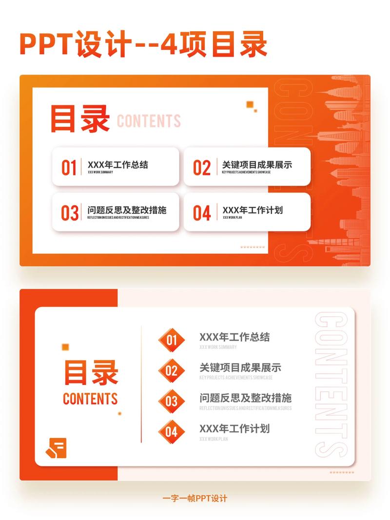 幻灯片左侧列表不见了图标