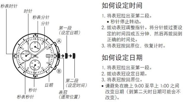 手表日期调不动了是怎么回事截图