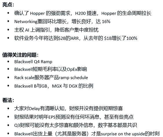 黄伟达和英伟达的区别图标