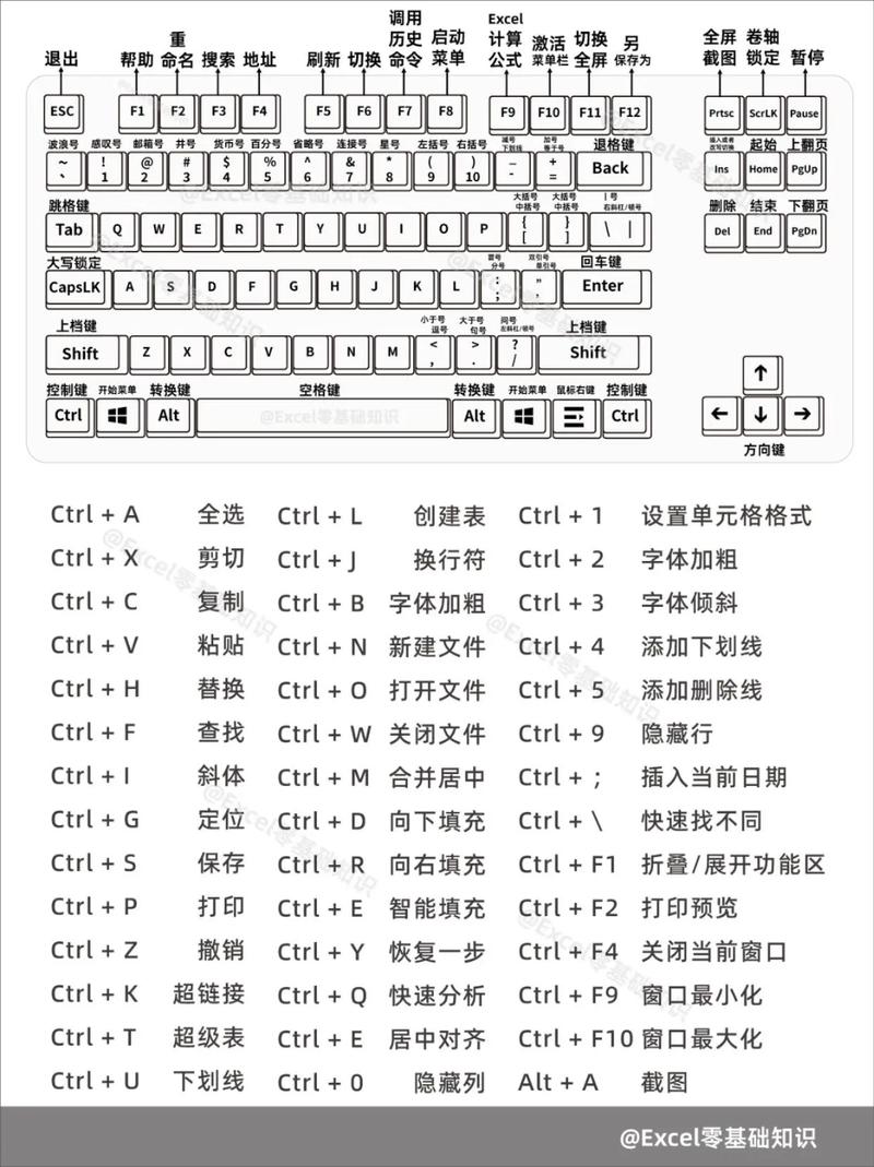 电脑快捷键怎么设置方法图标