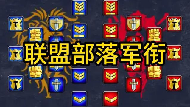 魔兽军衔等级怎么升级截图