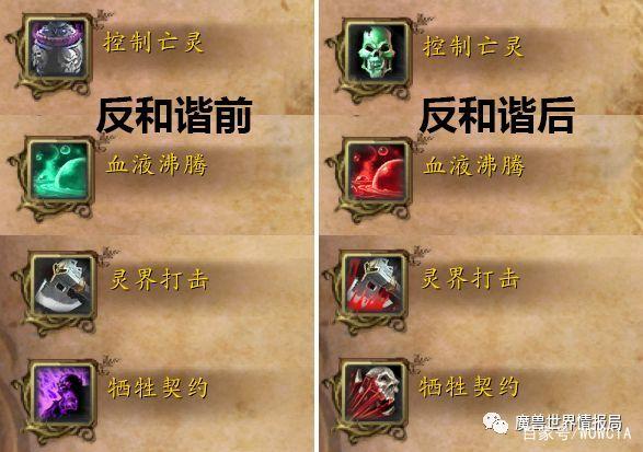 魔兽世界反和谐命令图标
