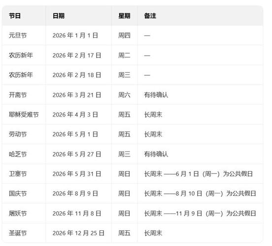 美国节假日一览表2026图标