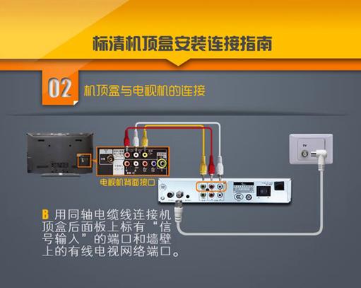 湖北广电网络机顶盒怎么连接电视机图标