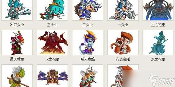 造梦西游四boss大全图鉴图标