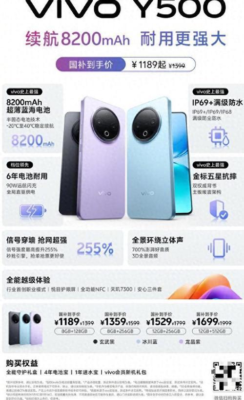 vivo y500参数详细参数图标