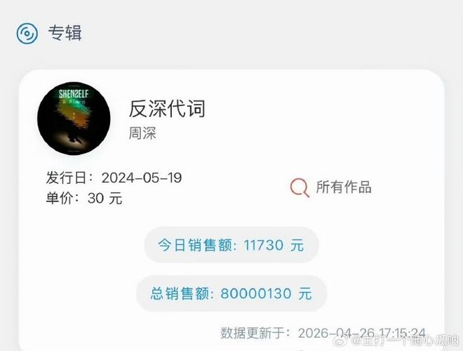 qq音乐限制专辑购买数量图标