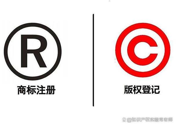 logo有版权吗图标