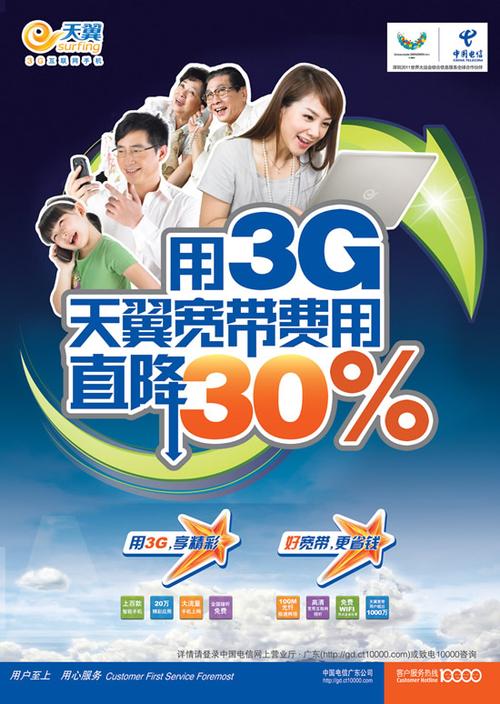 天翼高清的业务类型