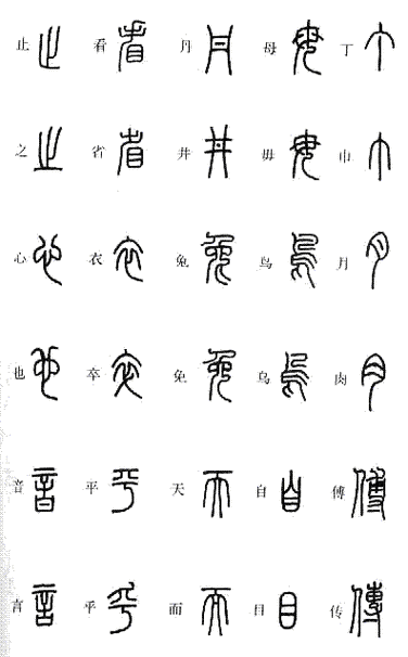 辨认小篆图标