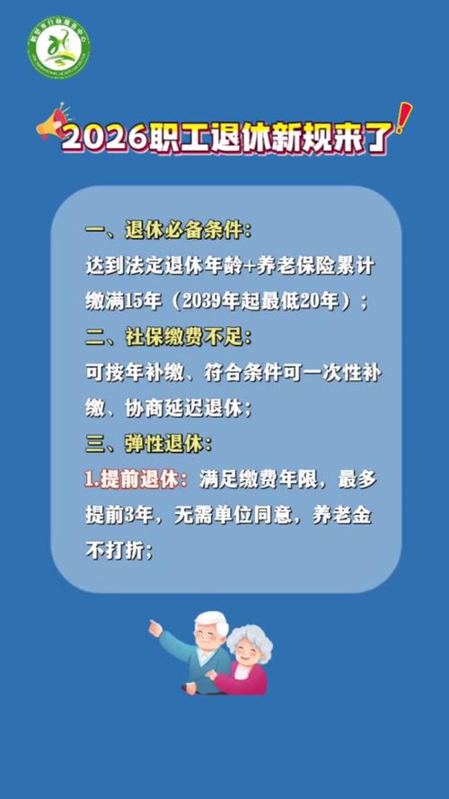 2026年养老金上调多少图标