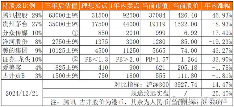 ebc是什么币截图