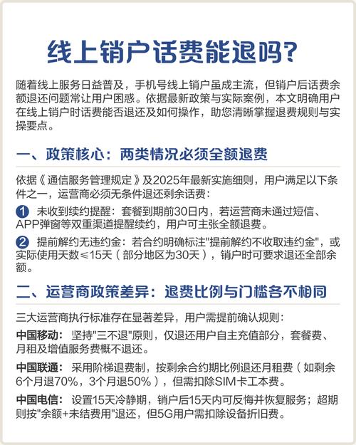 去营业厅销户可以退话费么截图