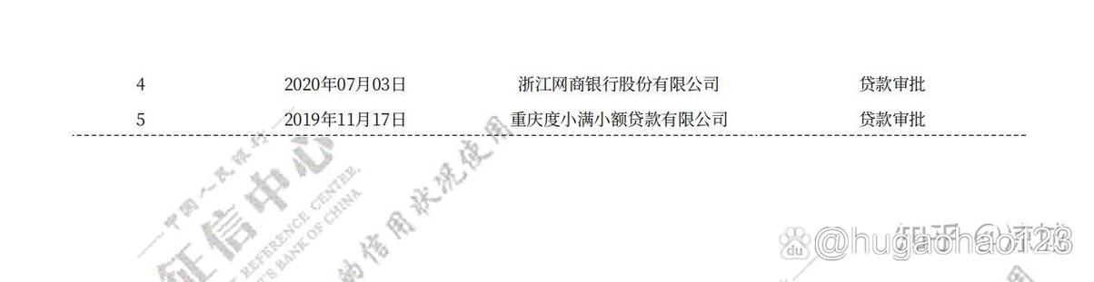 美团月付会不会上征信截图