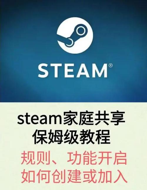 steam家庭共享有什么好处图标