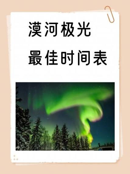 漠河北极光时间图标