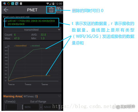 GT性能测试工具下载图标