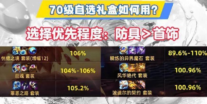 狂战70级史诗装备自选礼盒图标