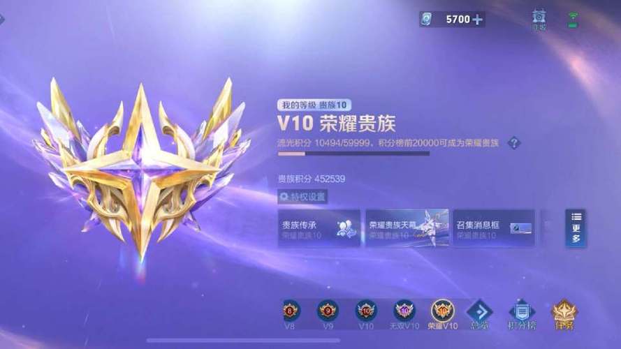 贵族四级赠送皮肤找不到图标
