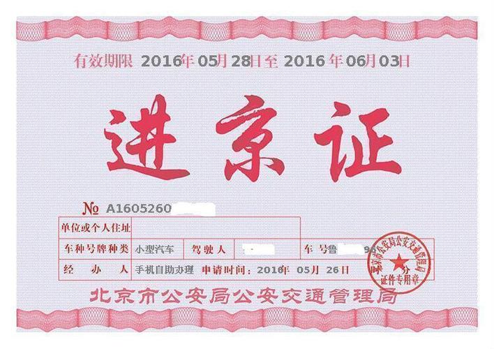 北京牌照进京需要办理进京证吗图标