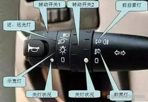 打转向灯的口诀截图