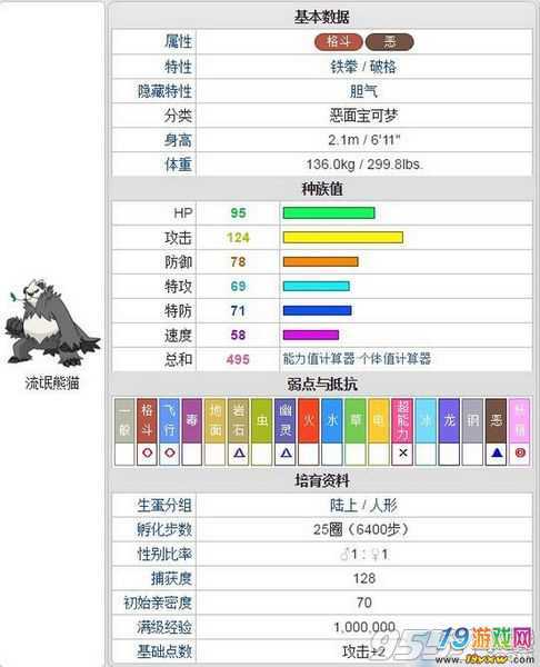 我的世界宝可梦顽皮熊猫怎么进化