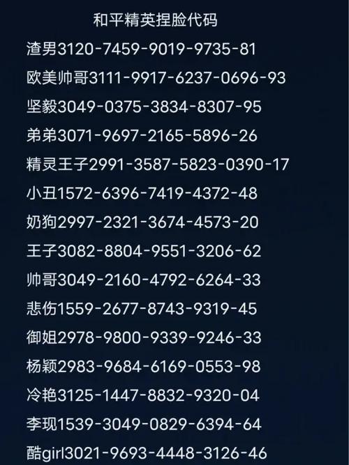 和平精英动漫捏脸代码图标