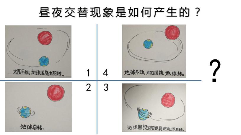 昼夜交替叫什么图标
