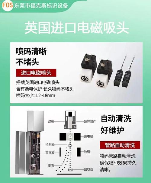 spleetergui安装教程图标
