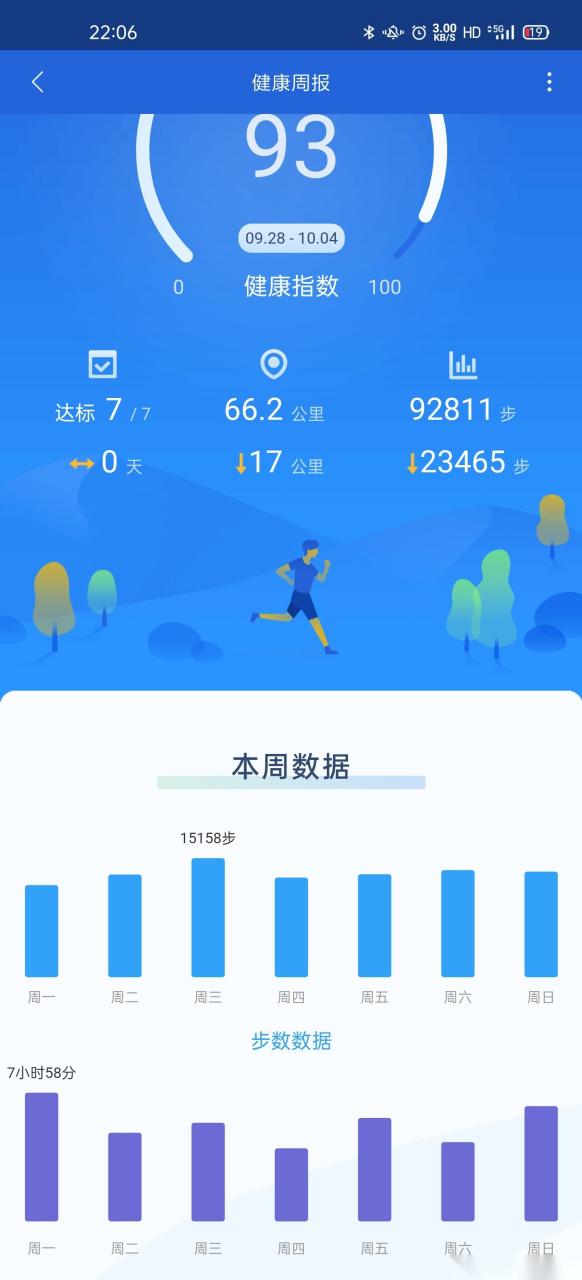 小米运运动健康图标
