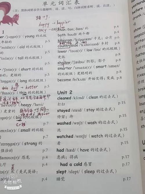 六年级下册英语书单词图标