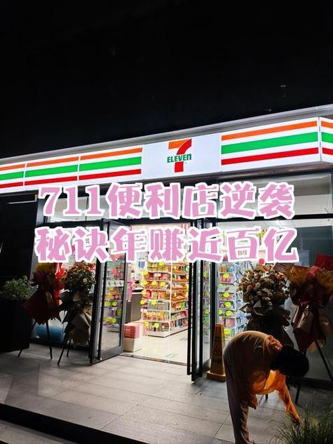 便利店的利润计算方法图标