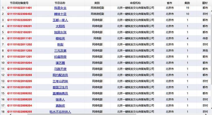 快手短视频连续剧剧本图标