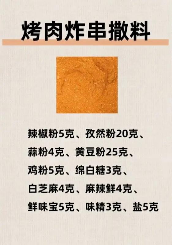 自制烧烤料配方图标