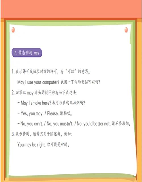 might和may的用法口诀图标