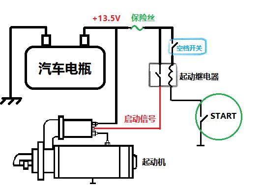 启动器工作原理图截图