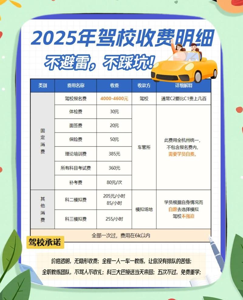 学员挂了教练会扣钱吗截图