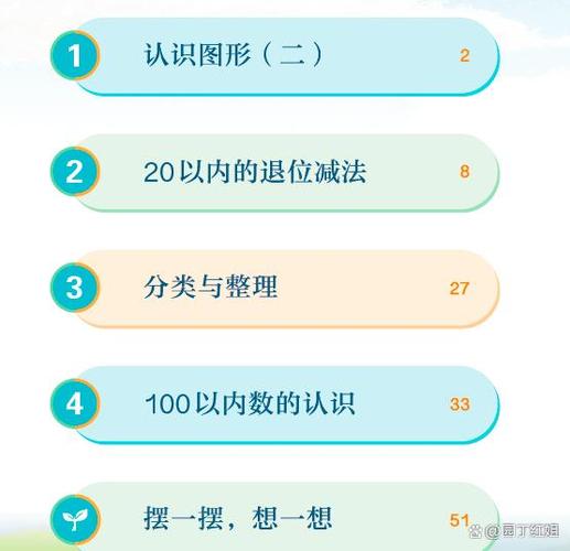 小学数学软件图标