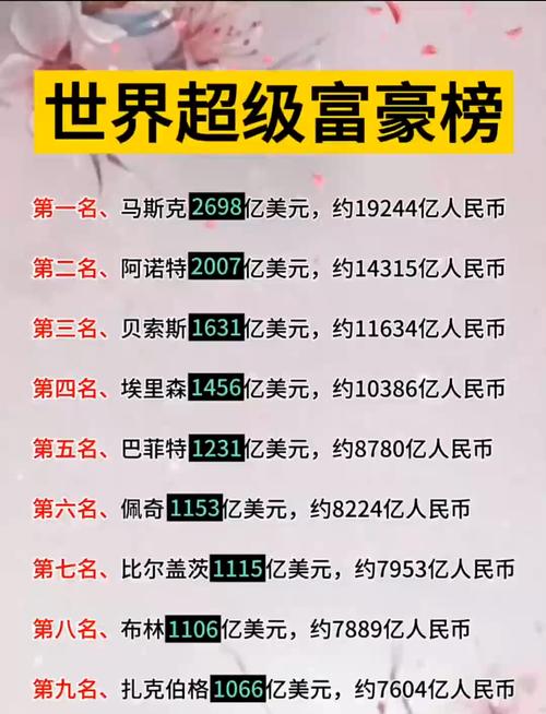 马西莫拉蒂的财富排名缩略图