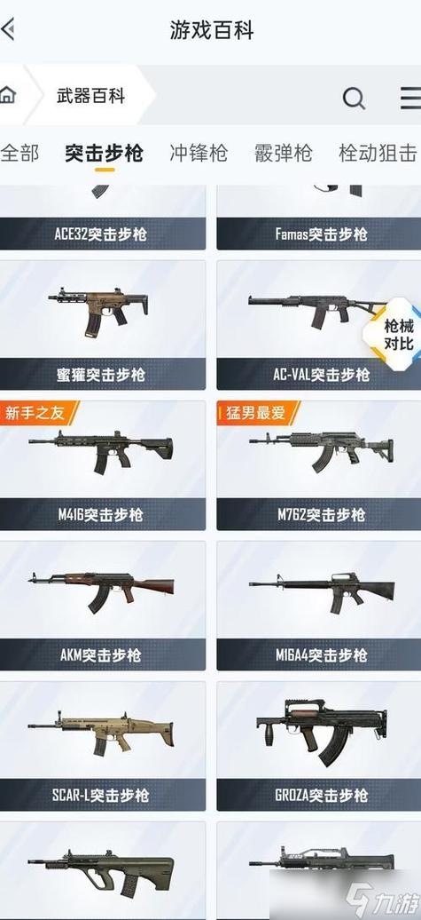 和平精英武器搭配图标