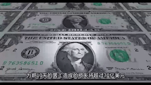 美元走势分析最新消息图标