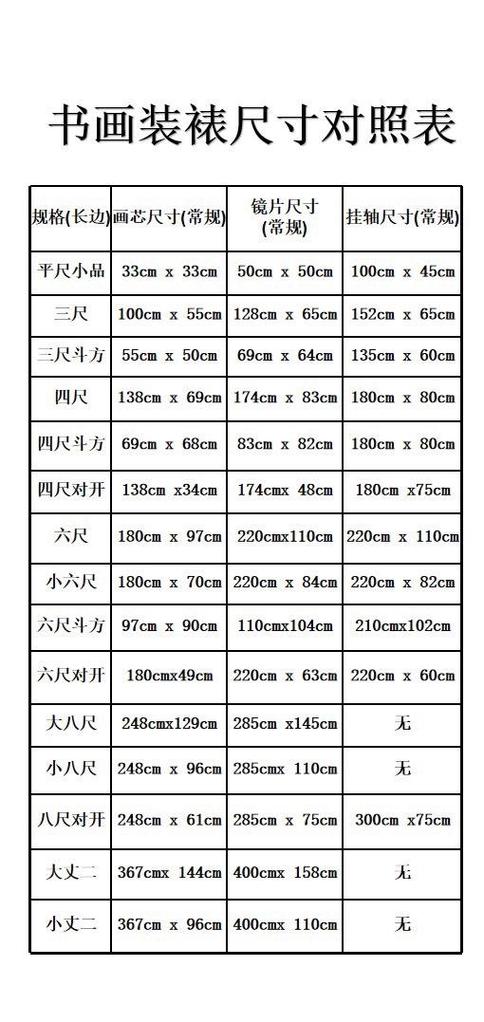字画装裱价格一统表图标