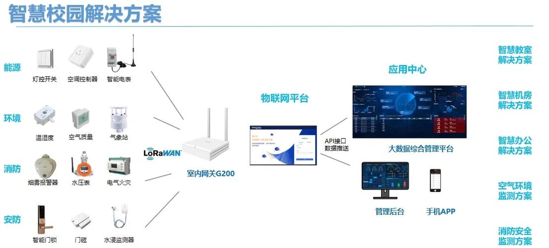 智慧云平台官网图标