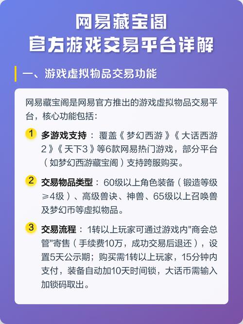 网易游戏交易平台藏宝阁图标