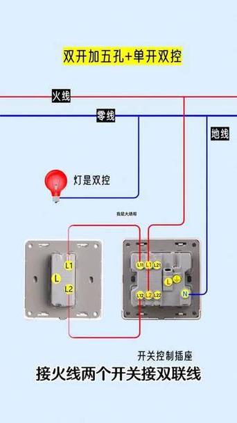 灯开关加装插座图标